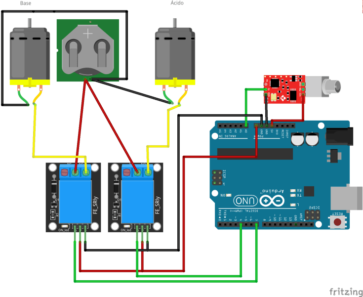 Control de pH con Arduino – La Buhardilla del Alquimista